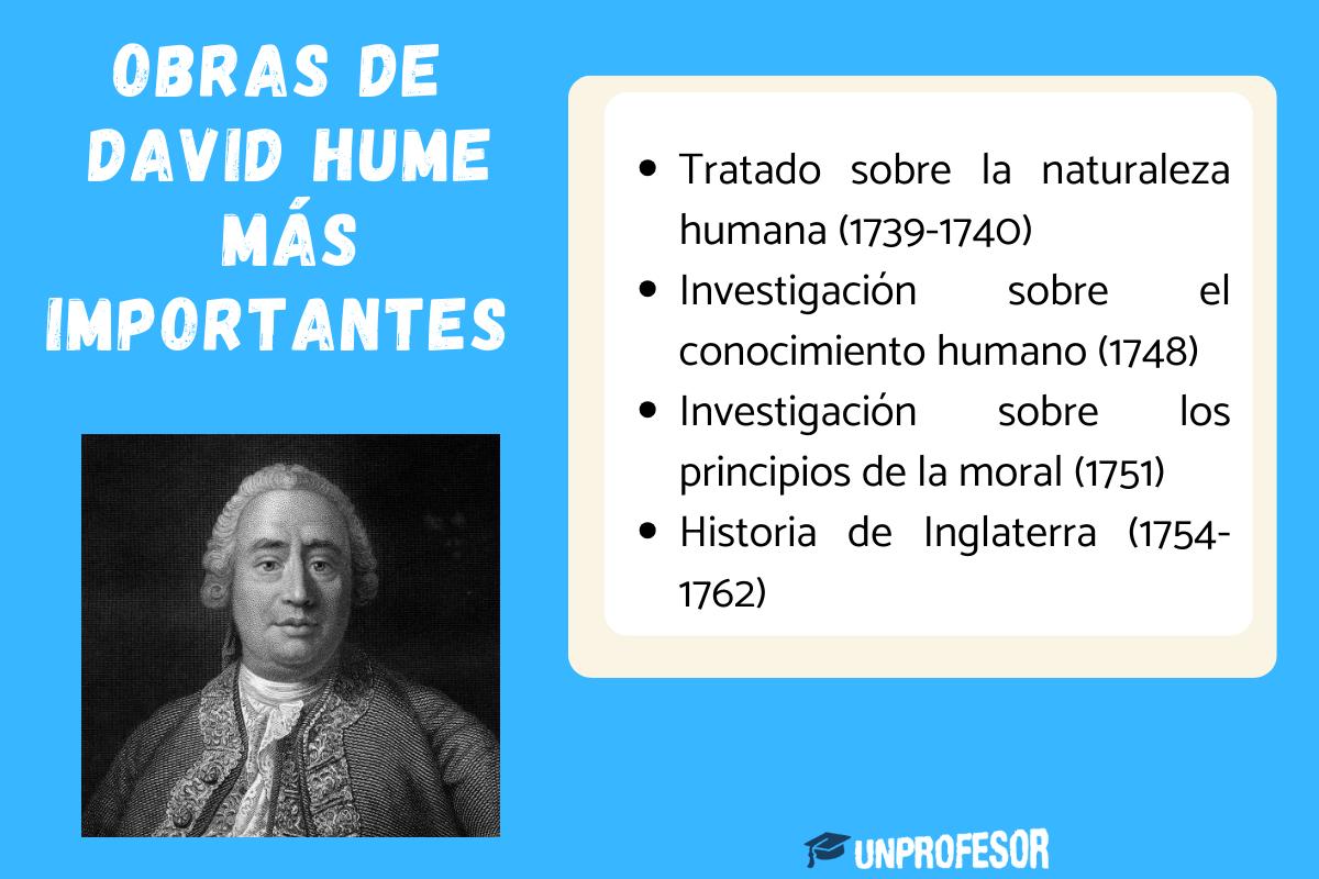 4 obras de David HUME más importantes