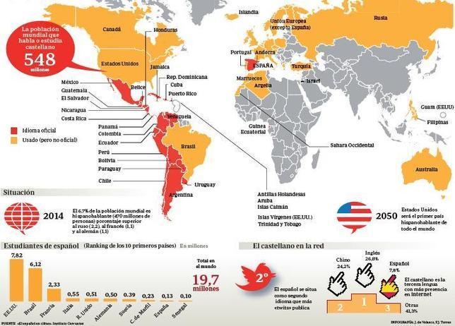 Países donde se habla español Descúbrelos aquí