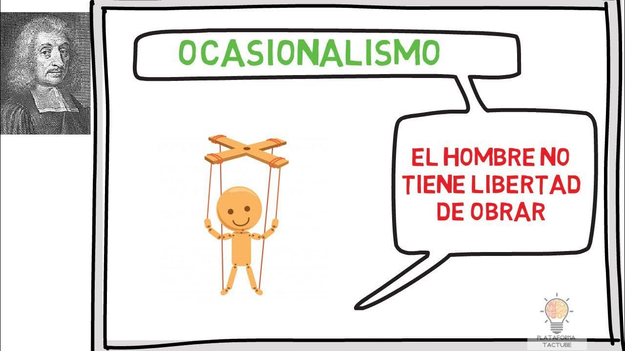 Pensamiento de MALEBRANCHE - resumen para estudiar