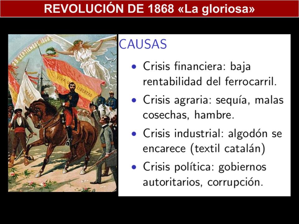 La Gloriosa: causas y consecuencias