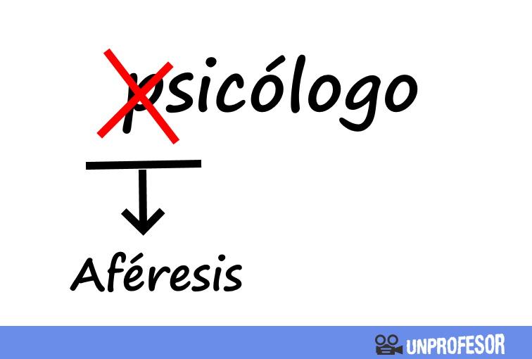 Aféresis: definición y ejemplos - ¡¡RESUMEN CORTO!!