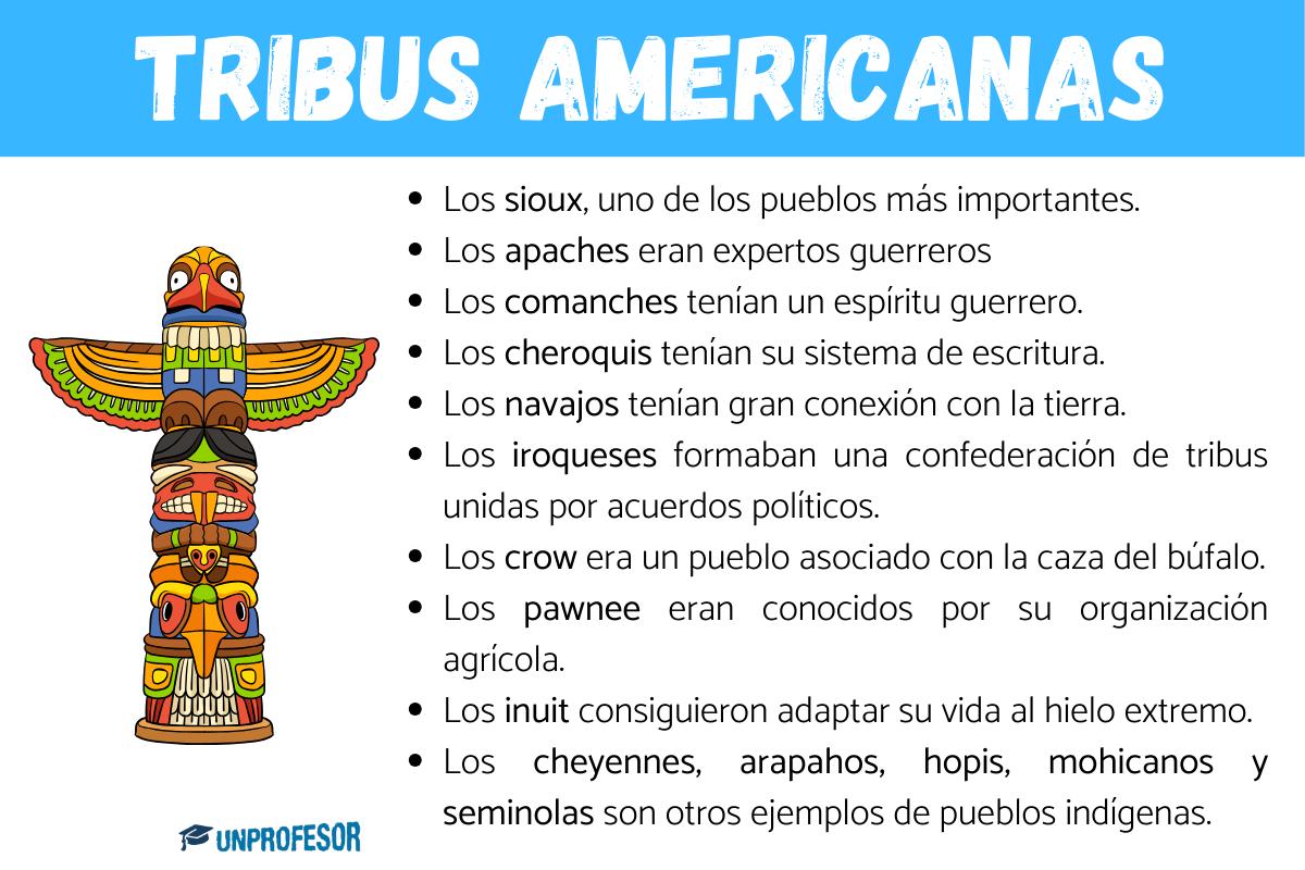 Tribus indias AMERICANAS - resumen de su historia
