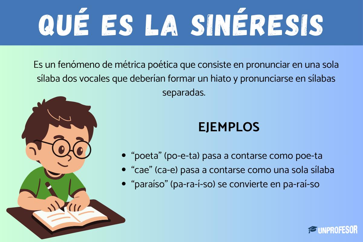 Descubre qué es la SINÉRISIS con ejemplos