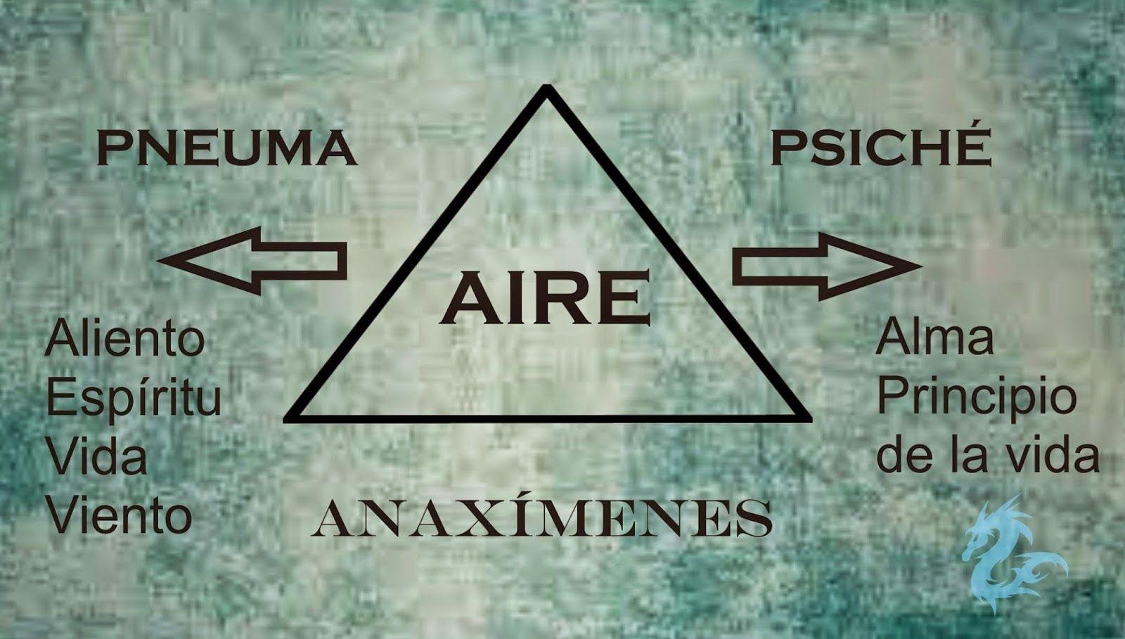 PENSAMIENTO de ANAXÍMENES de MILETO - Resumen corto!!
