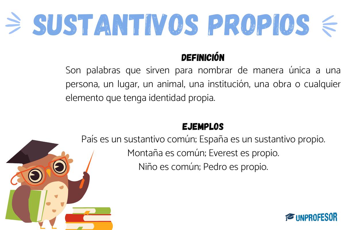 50 ejemplos de SUSTANTIVOS propios