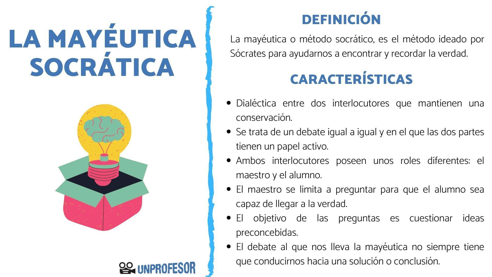 7 partes del MÉTODO socrático - resumen