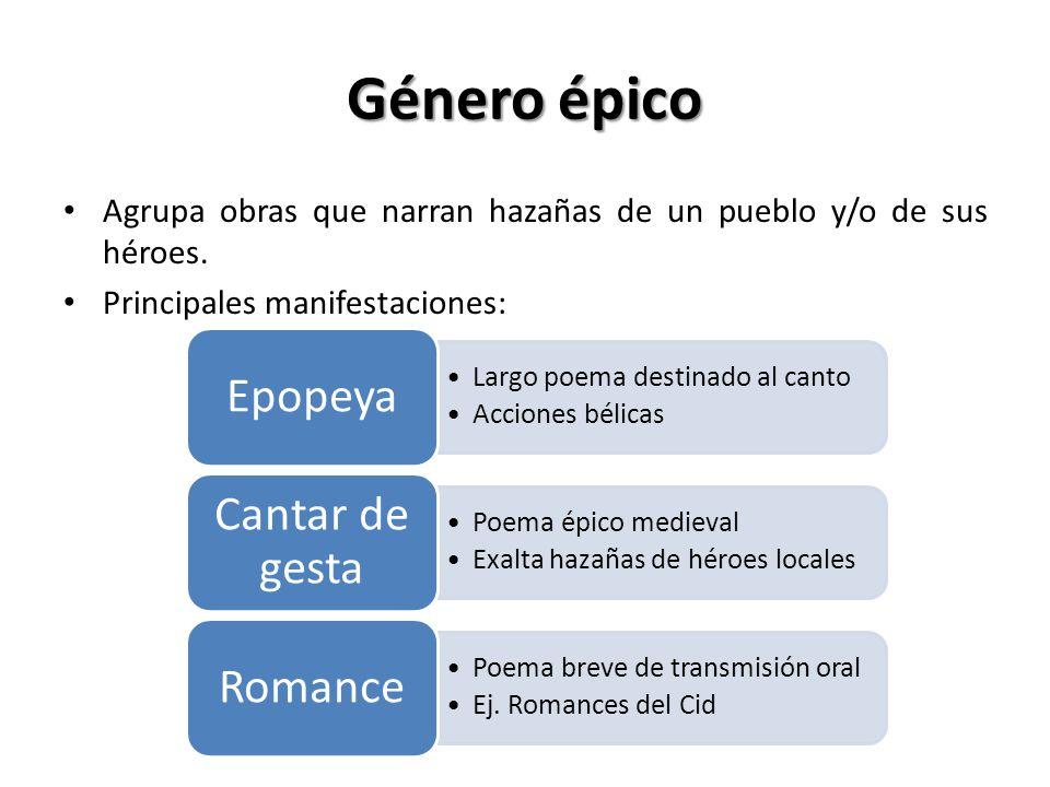 Género ÉPICO: características y ejemplos - ¡RESUMEN CORTO!