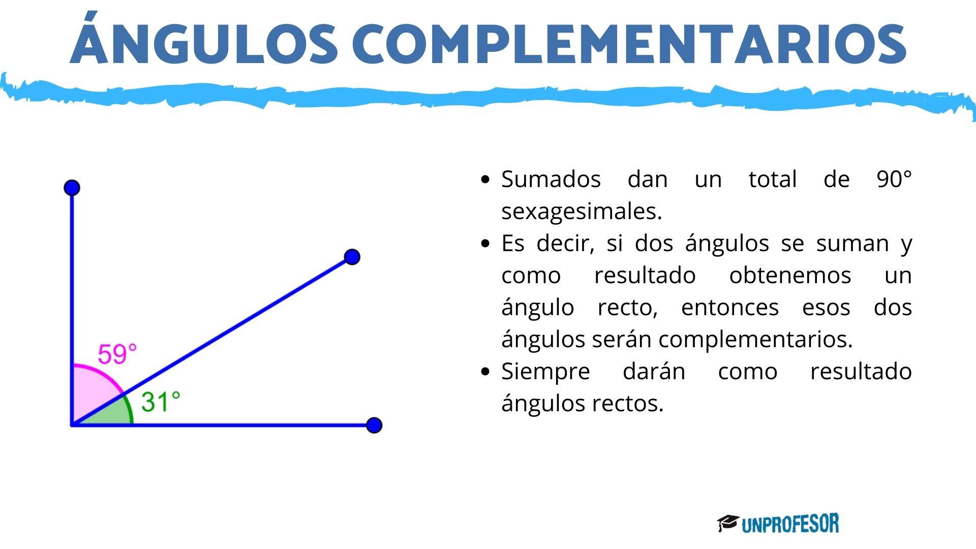 Qué son los ángulos COMPLEMENTARIOS - ejemplos