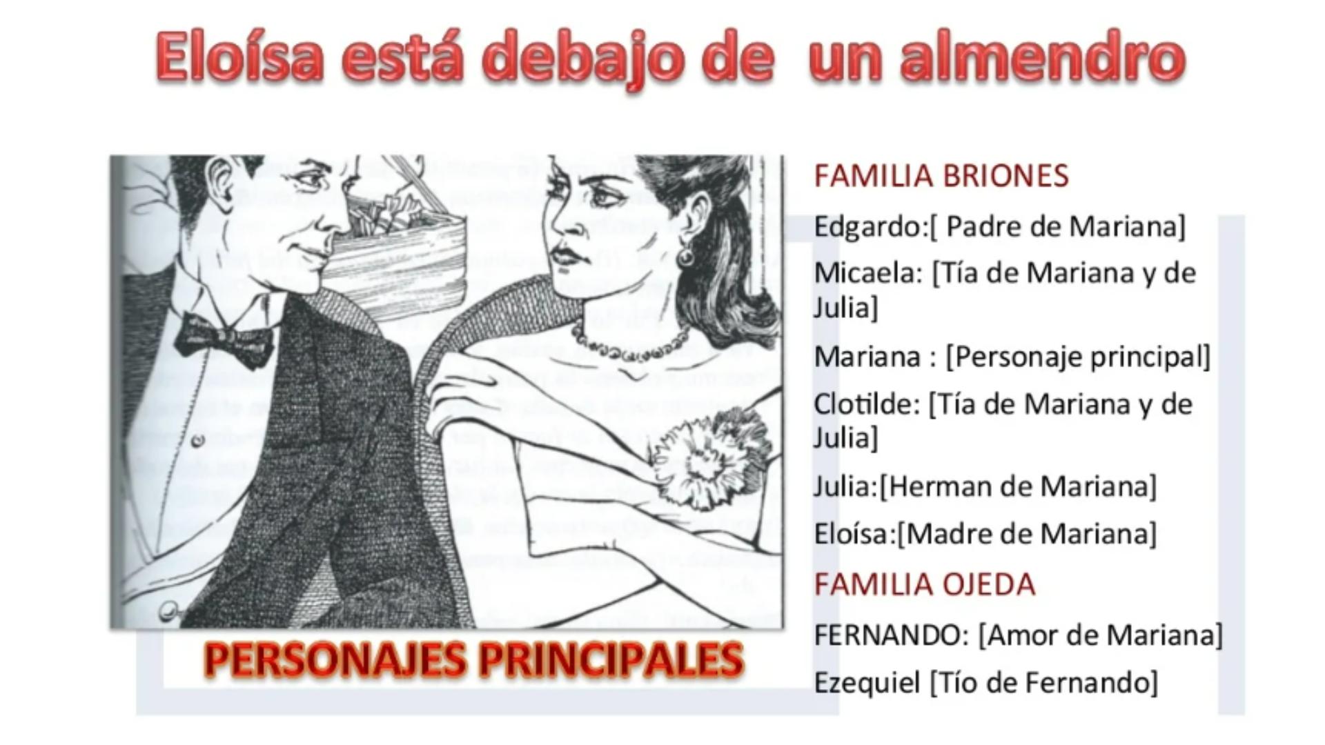 Eloísa está debajo de un almendro: RESUMEN y PERSONAJES