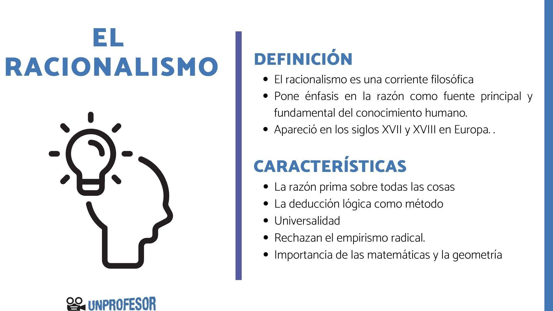 10 características del RACIONALISMO en filosofía