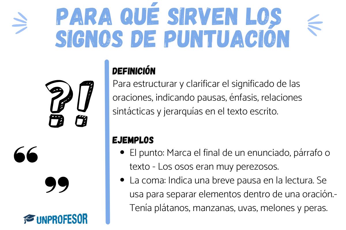 Para qué sirven los SIGNOS de puntuación - para niños