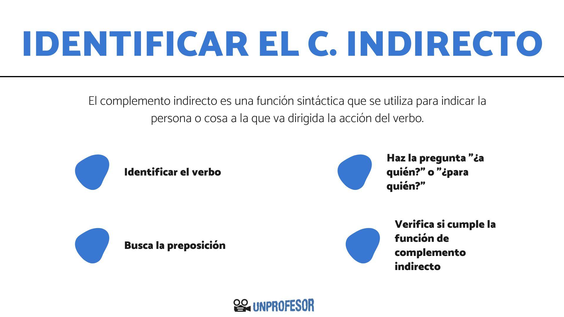 4 trucos para identificar el complemento indirecto