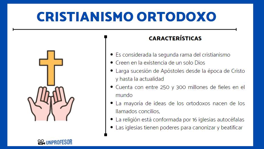 8 Características Del Cristianismo Ortodoxo Resumen