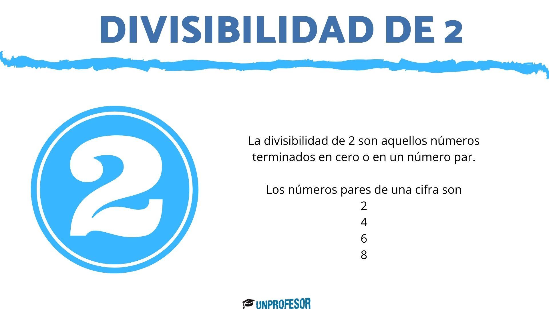 Divisibilidad de 2 - con ejemplos Divisibilidad de 2 - con ejemplos