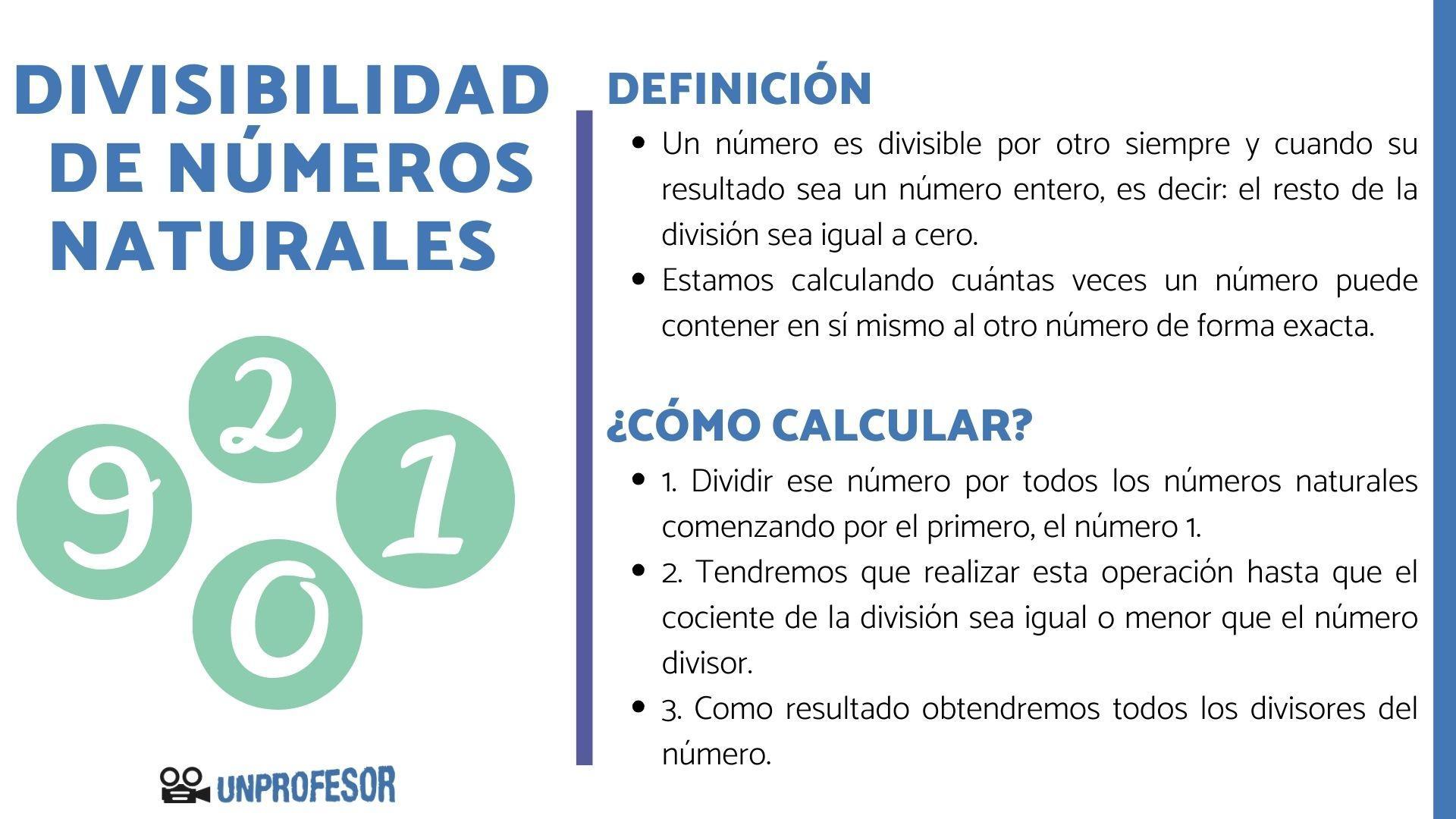 Divisibilidad de 2 - con ejemplos Divisibilidad de 2 - con ejemplos