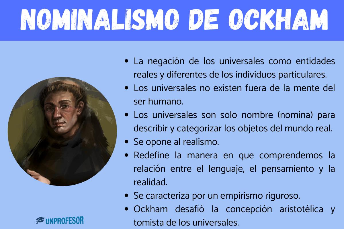 Nominalismo de Ockham: explicación