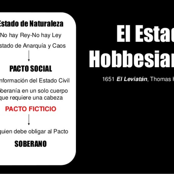 El Contrato Social De Thomas Hobbes La Relevancia De La Teoría Del