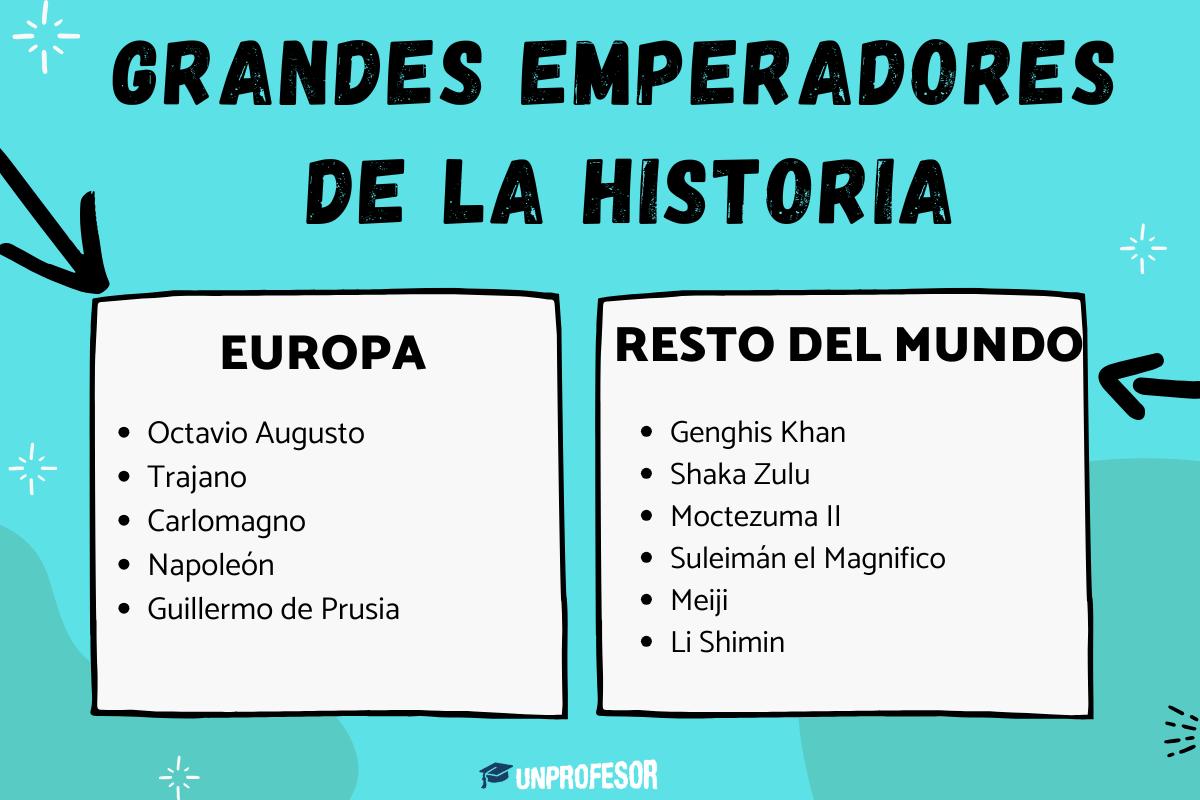10 grandes EMPERADORES de la historia
