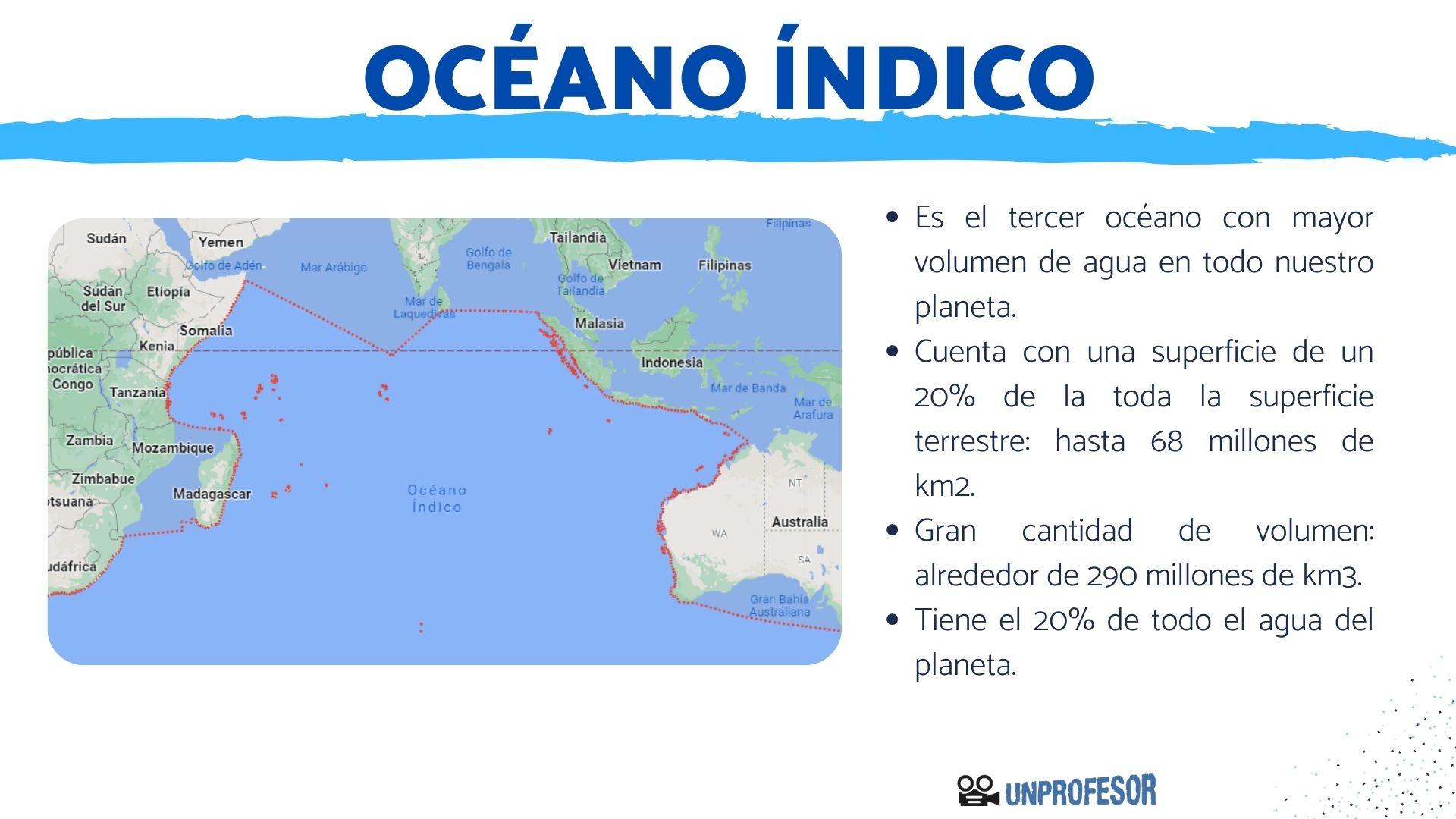 Océano ÍNDICO: ubicación y características