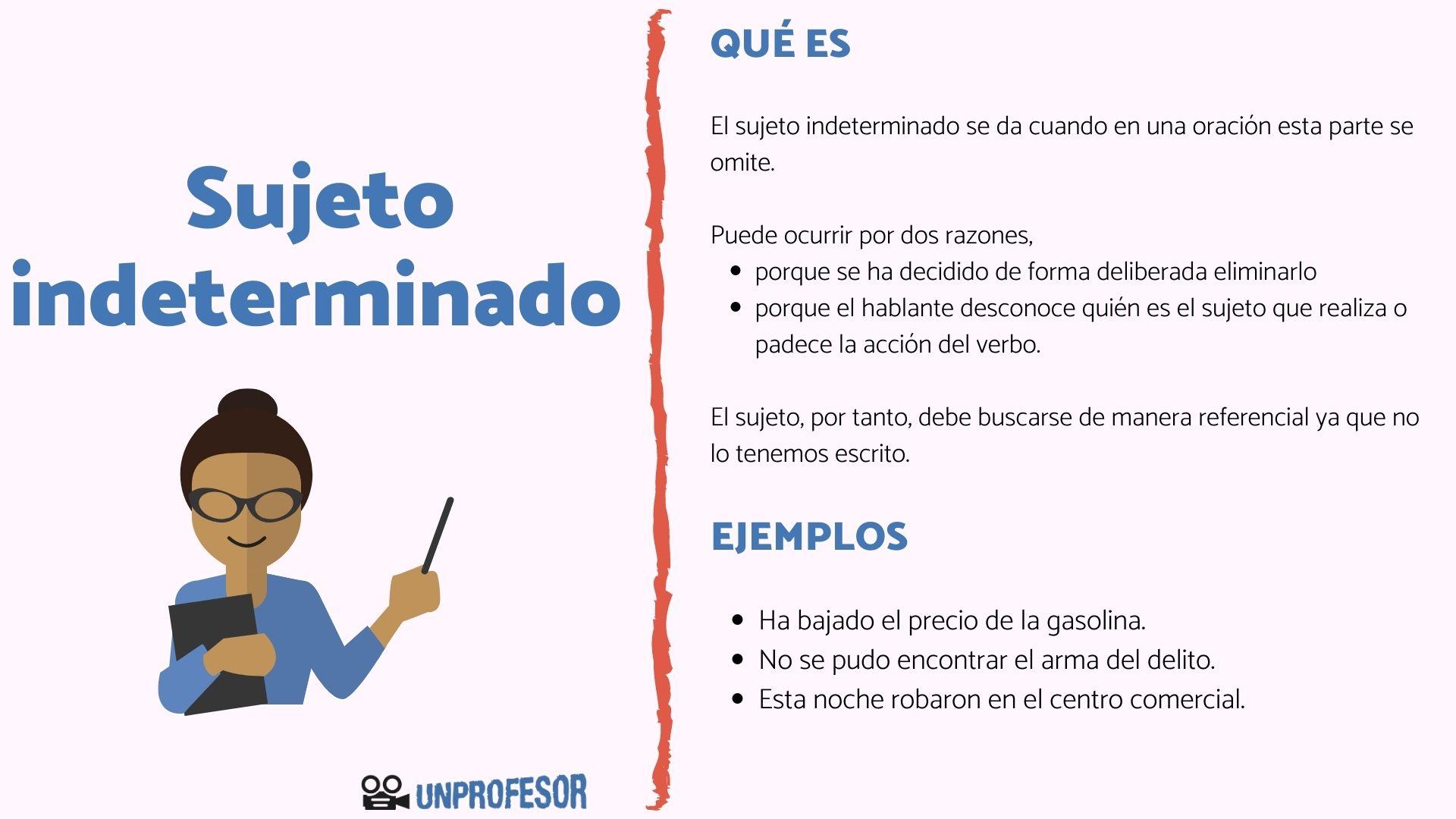 EJEMPLOS de oraciones con sujeto INDETERMINADO - [con VÍDEOS!]