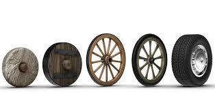 Historia de la invención de la RUEDA - Resumen