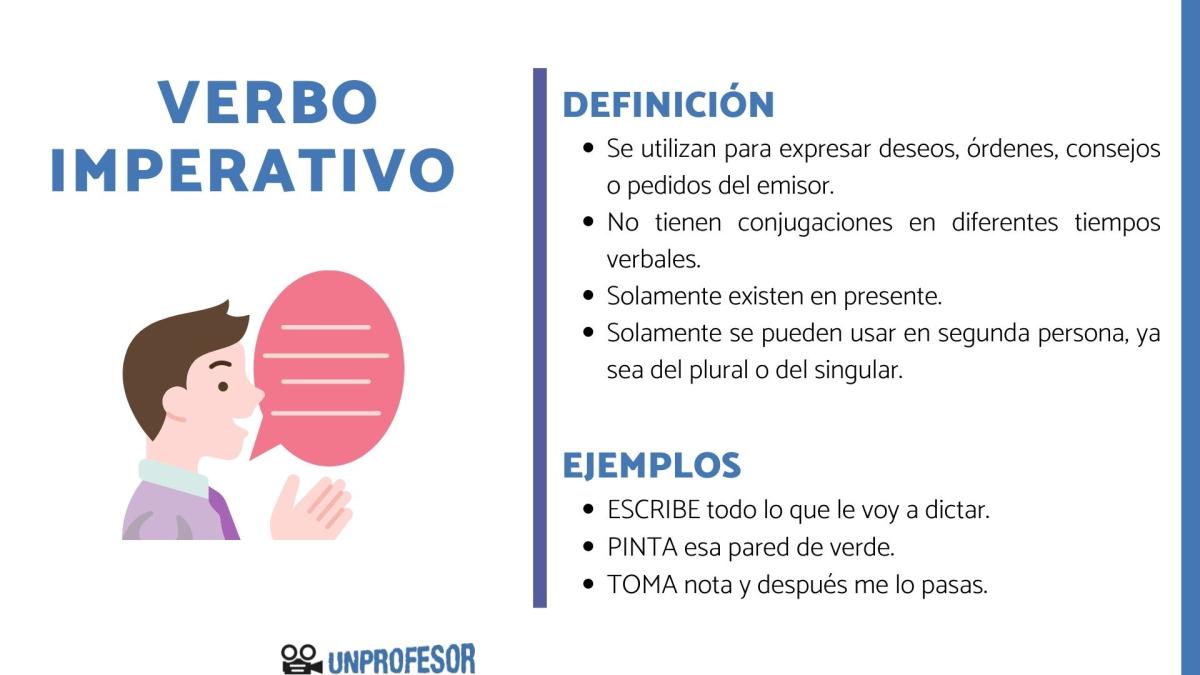 Qué es un verbo IMPERATIVO - resumen con EJEMPLOS