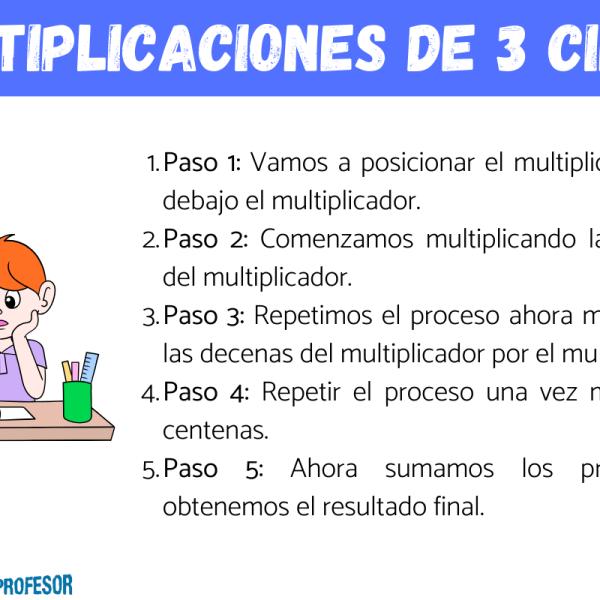 Hoja De Problemas De Multiplicación