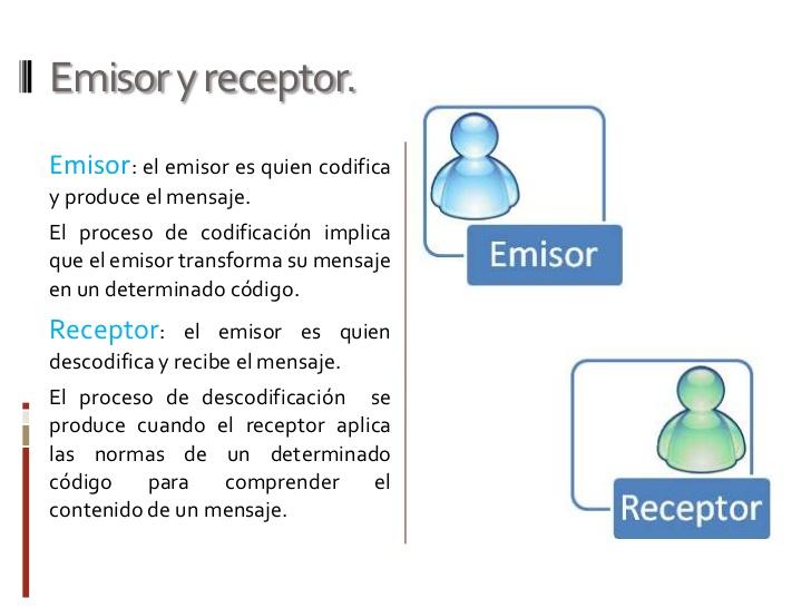 Qué es el emisor y el receptor en la comunicación