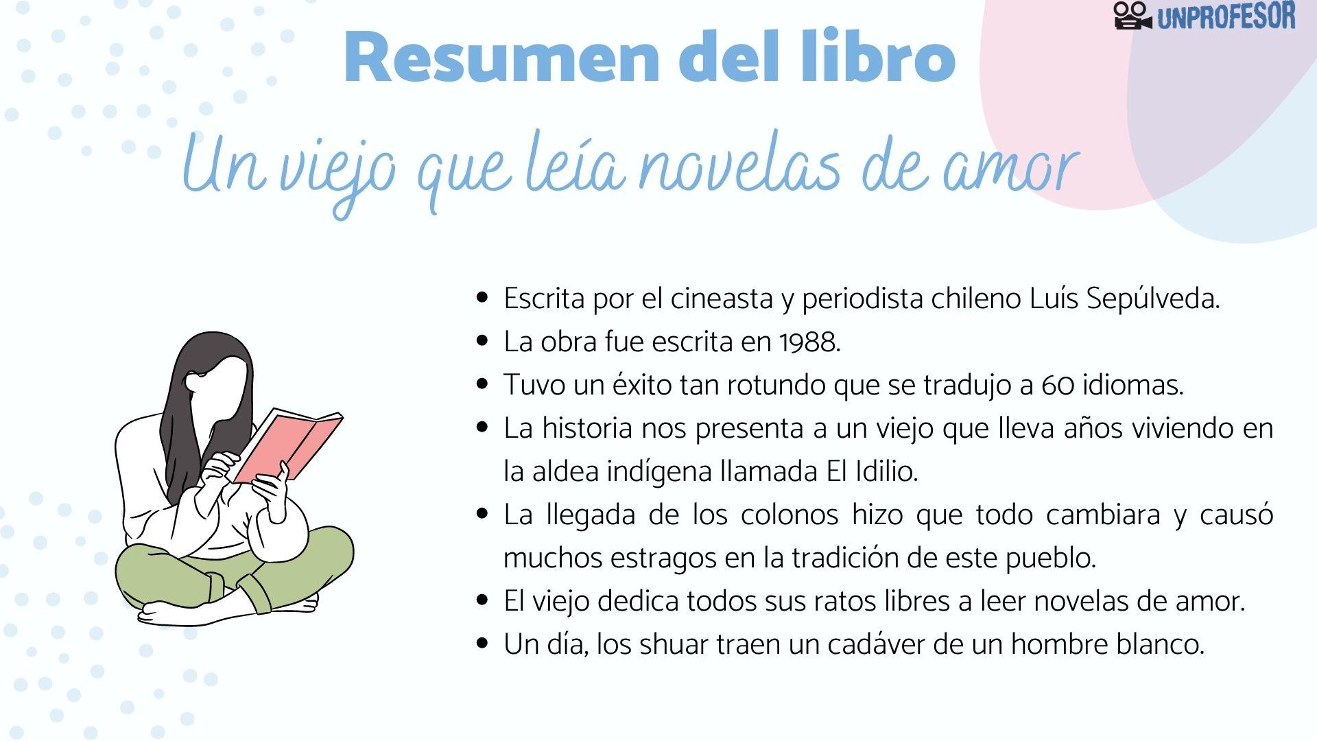 Un viejo que leía novelas de amor - RESUMEN completo!