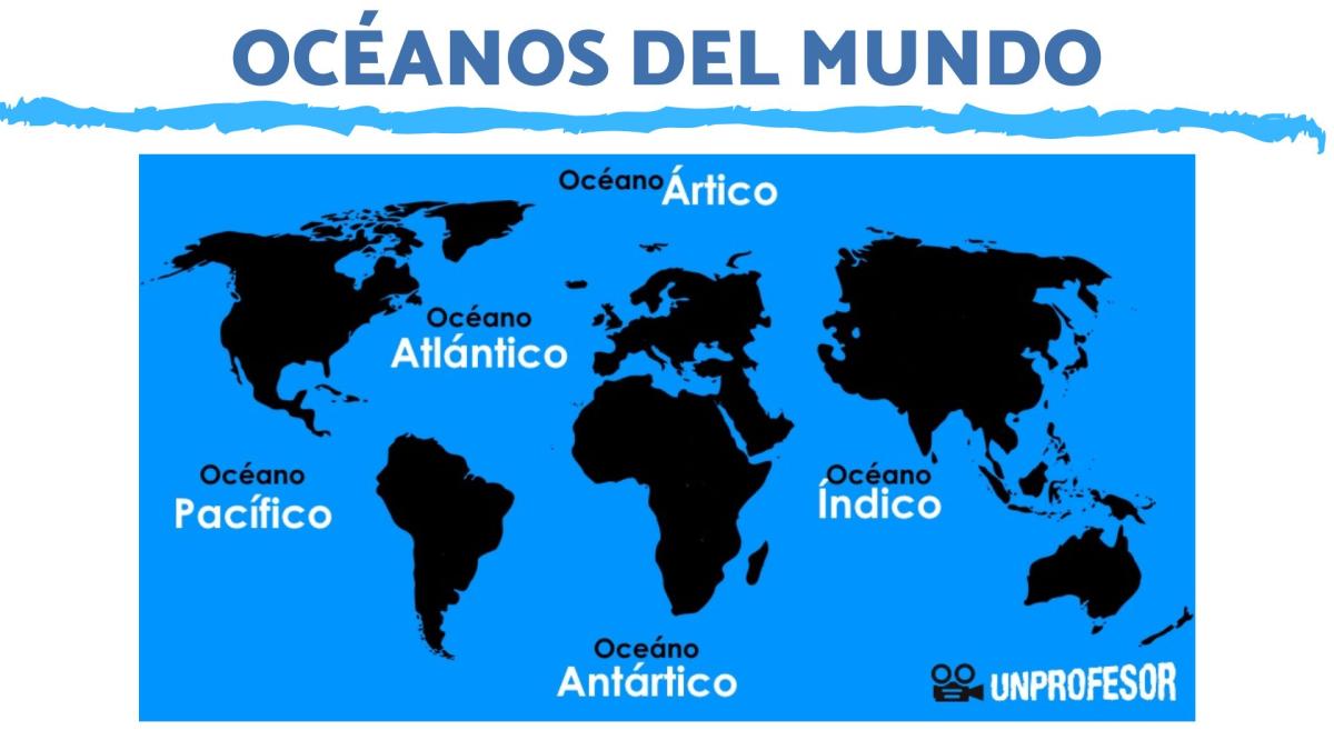 Todos los OCÉANOS del mundo - con MAPA