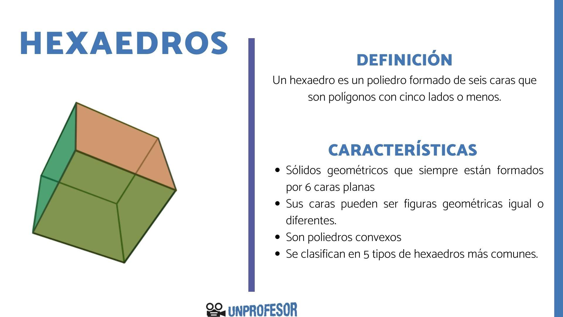 Qué es un HEXAEDRO y sus características