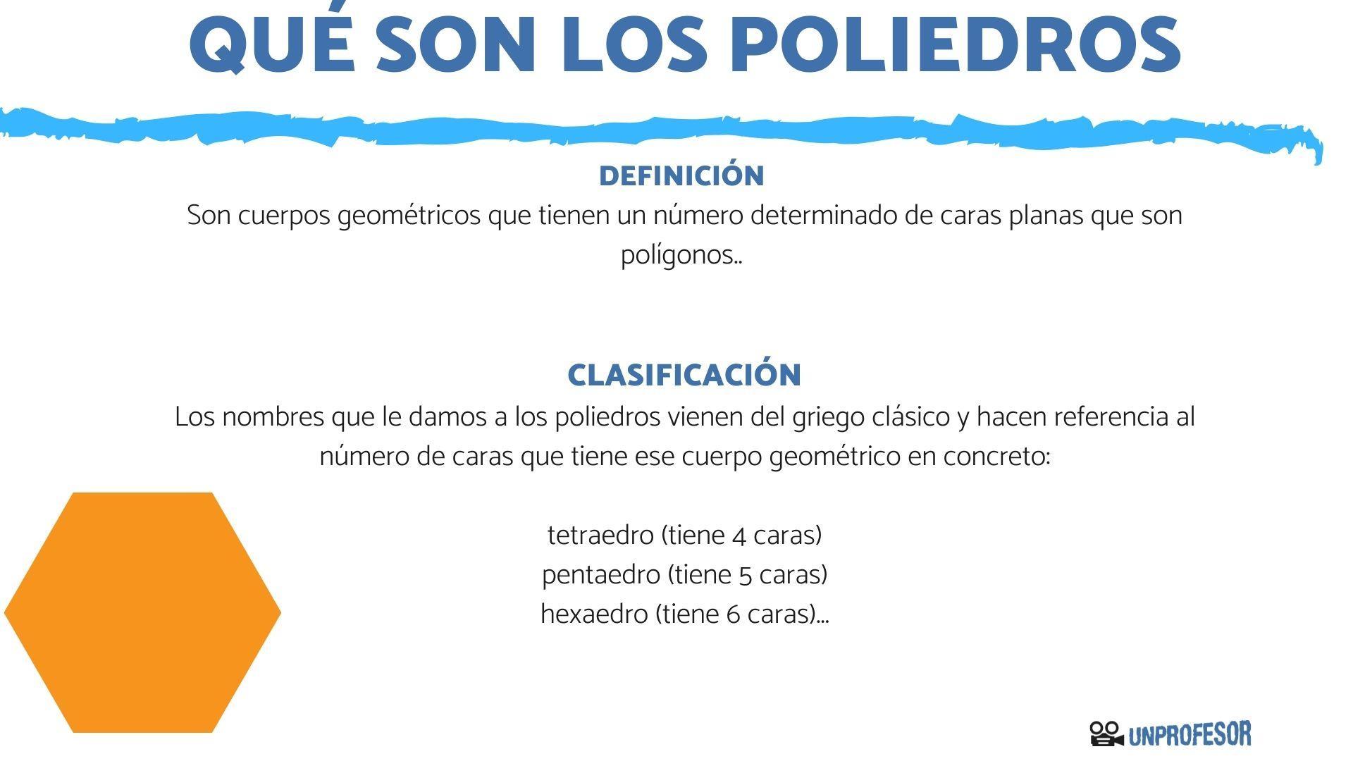 Qué es un HEXAEDRO y sus características