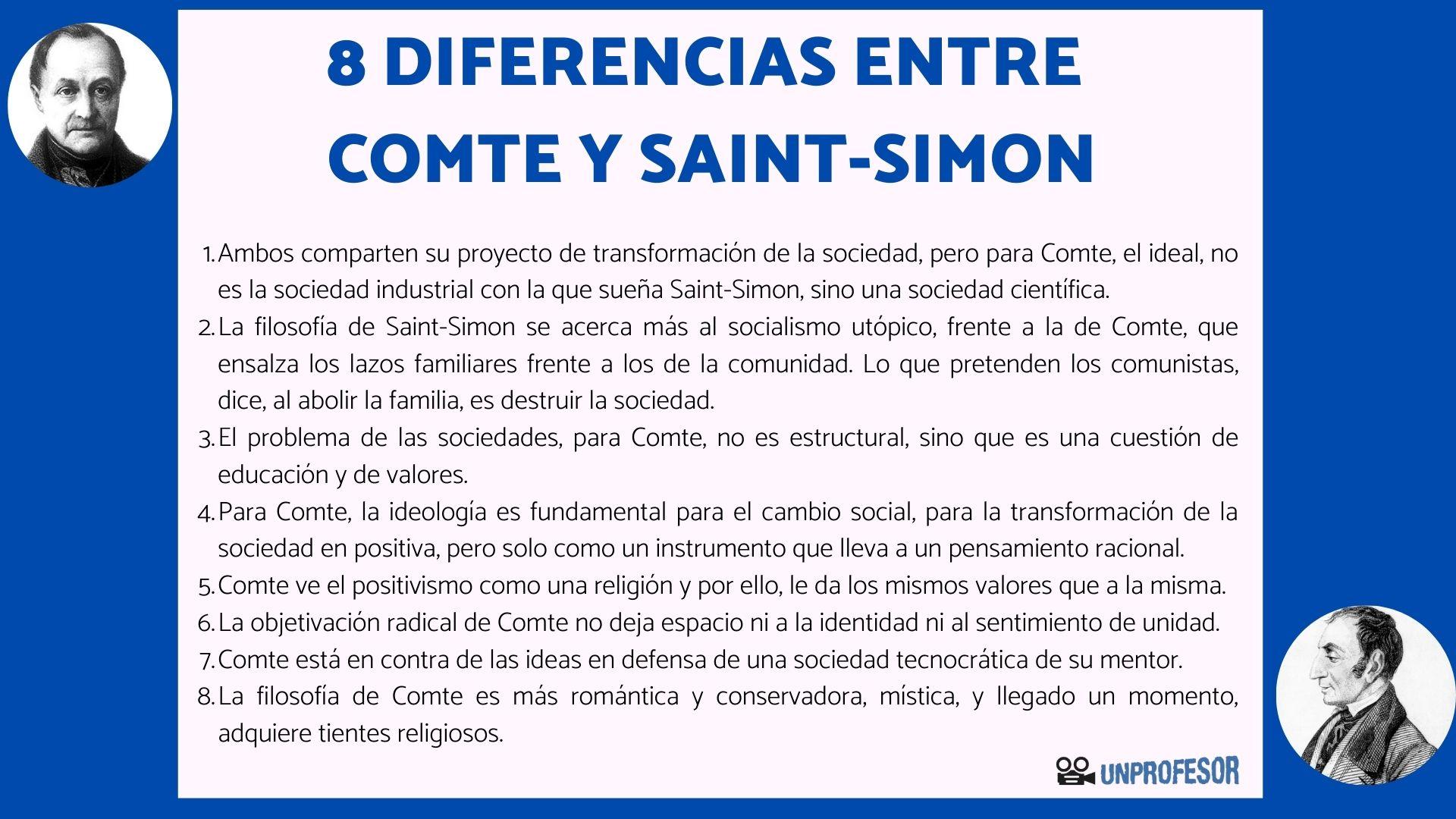 8 diferencias entre SAINT-SIMON y COMTE destacadas - RESUMEN!!