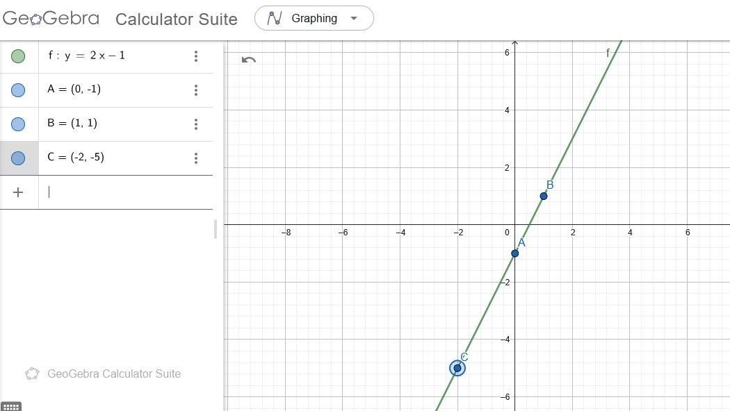 Qué es una FUNCIÓN lineal - con ejemplos