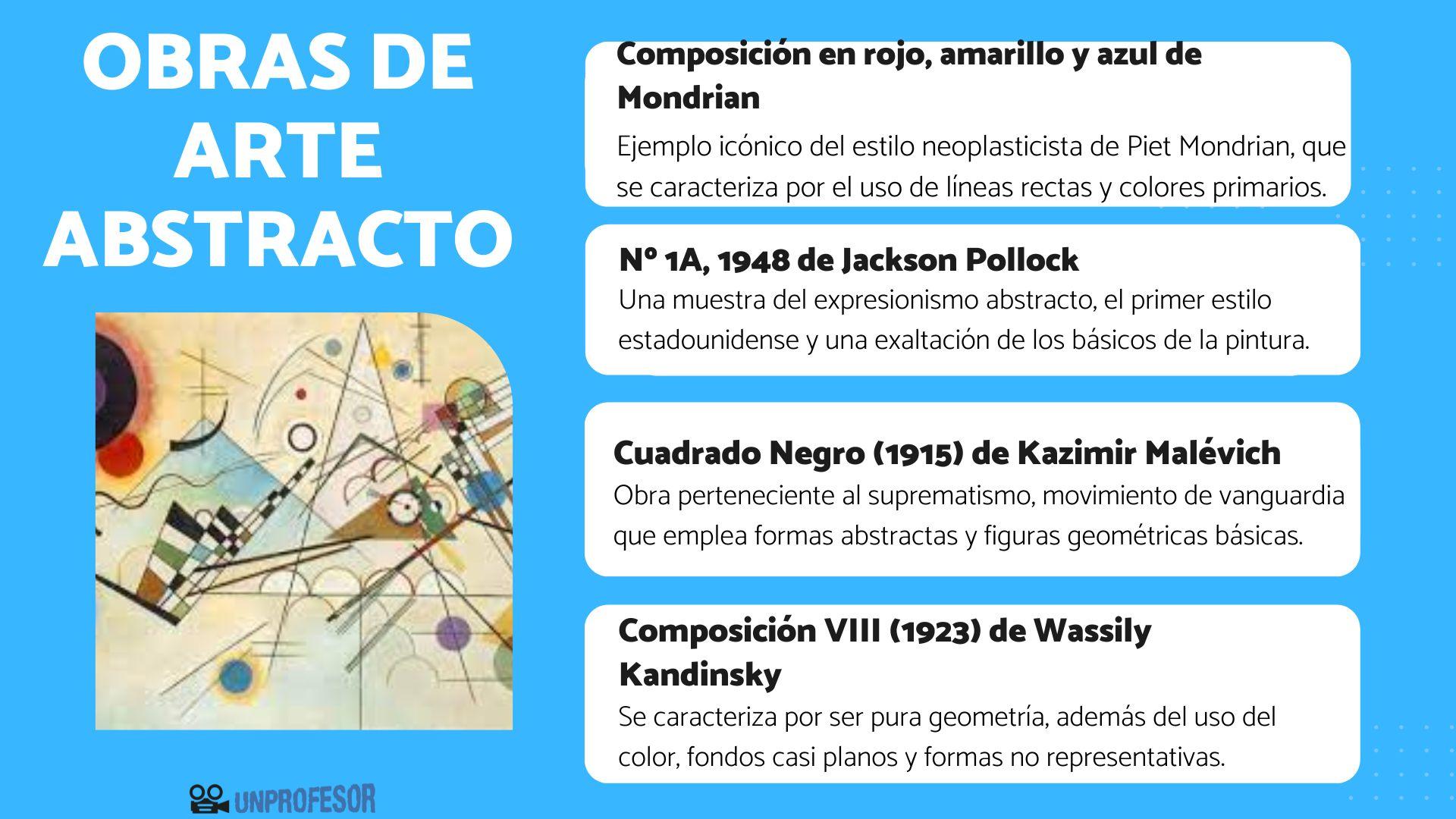 4 obras de arte ABSTRACTO y sus autores - con imágenes