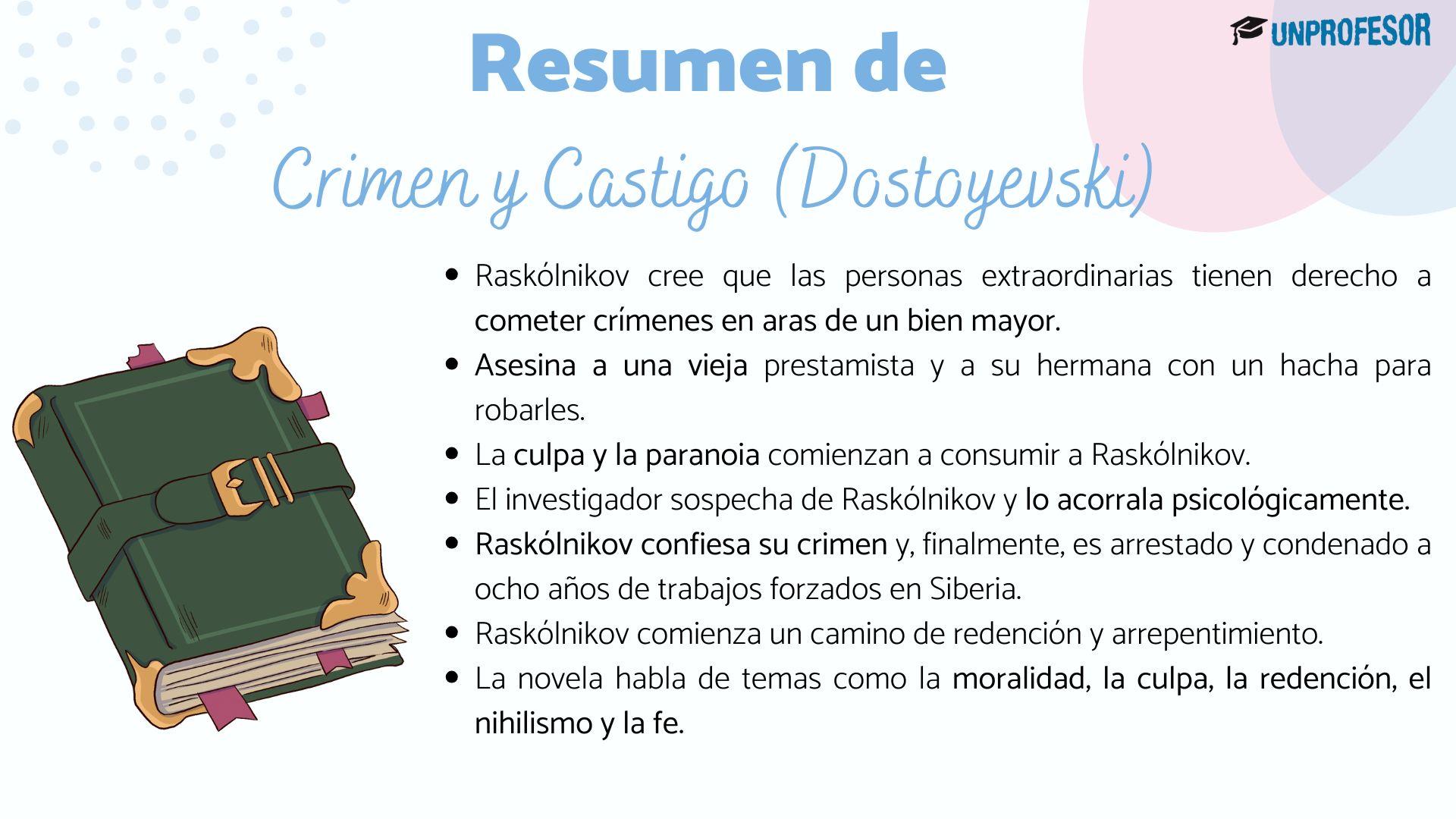 RESUMEN por capítulos de CRIMEN Y CASTIGO