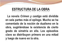 RESUMEN por capítulos de CRIMEN Y CASTIGO