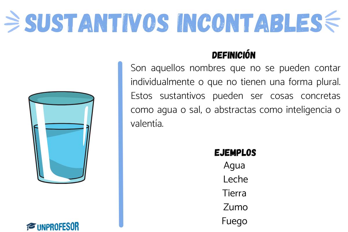 Contables E Incontables En Ingls Ejercicios Y Ejemplos