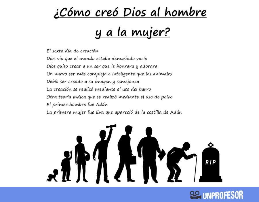 Resumen del capítulo 1 del GENÉSIS de la Biblia