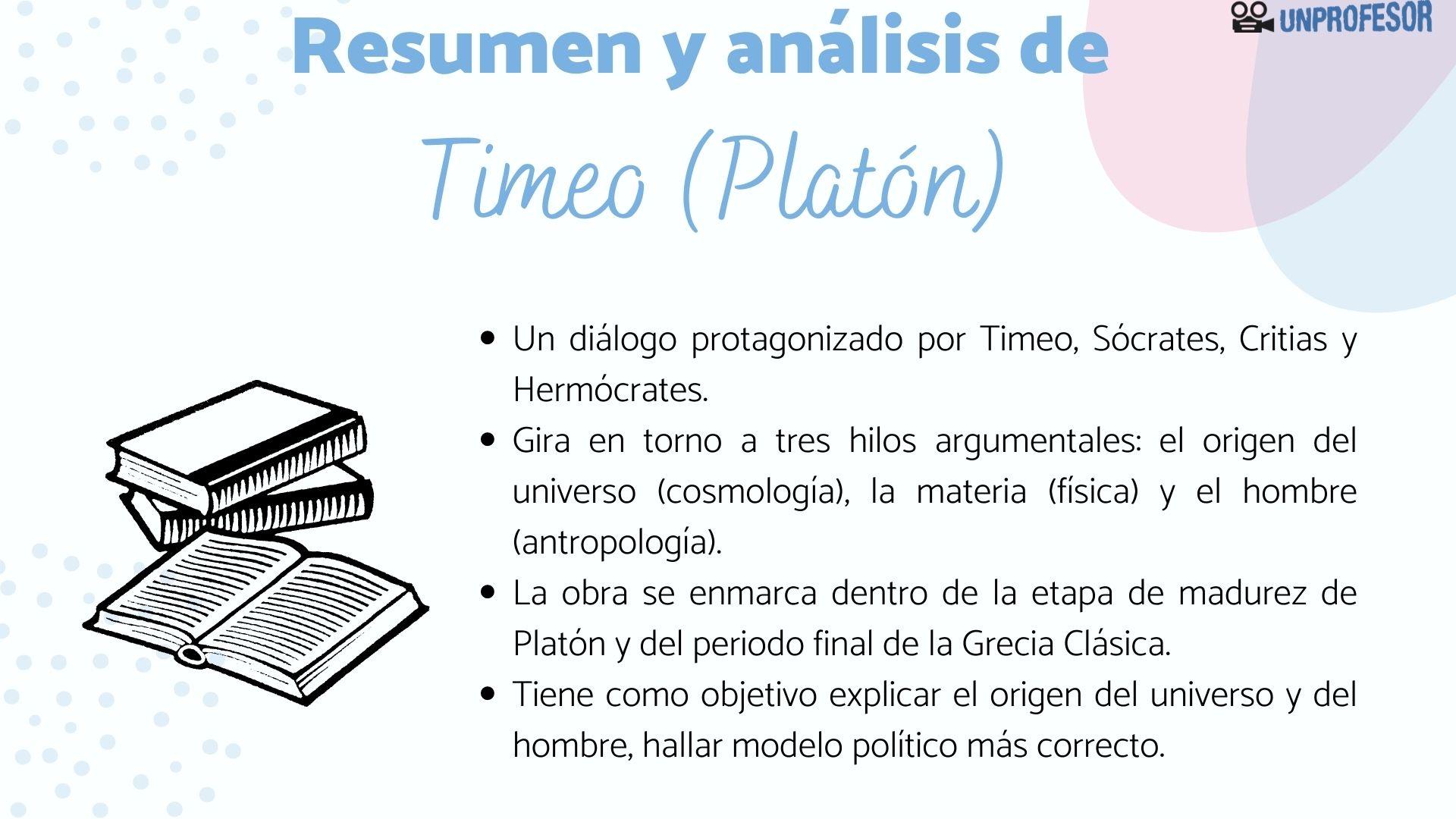 TIMEO de Platón - resumen corto + VÍDEOS explicativos!!