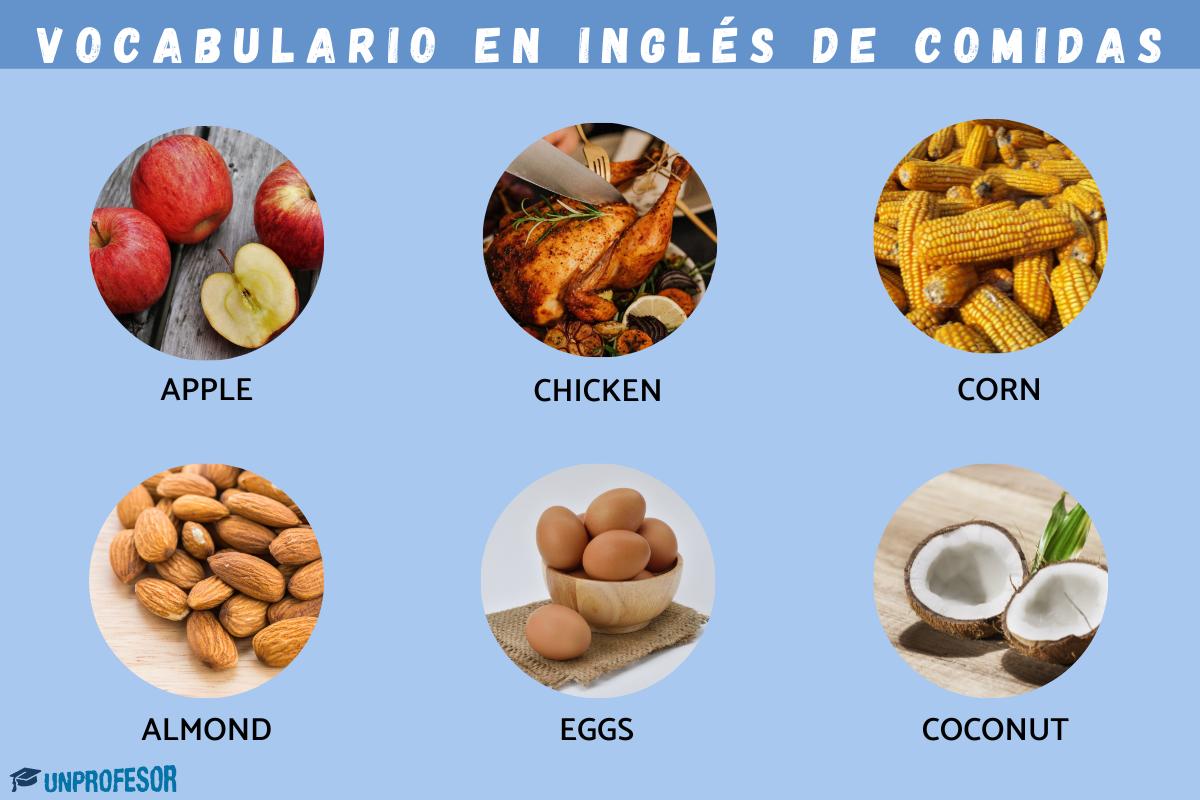 Lista de vocabulario en inglés de COMIDAS - con ejercicios