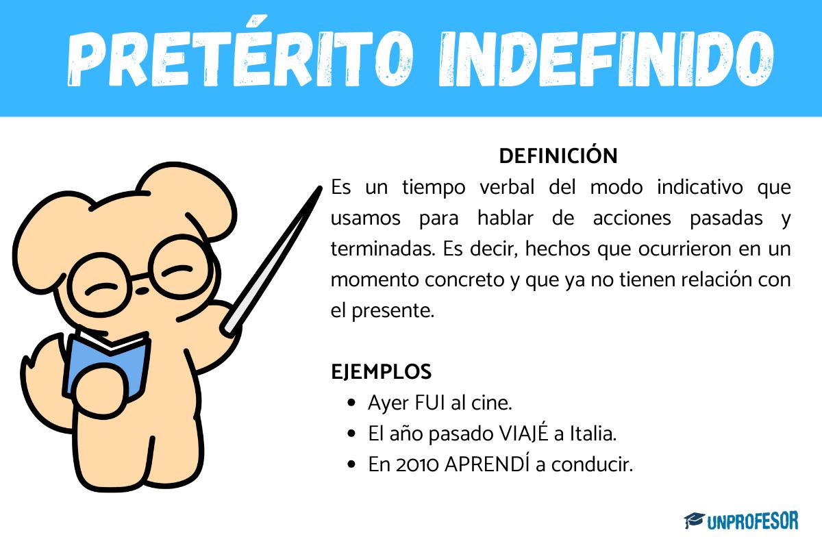 Qué es el pretérito INDEFINIDO - con ejemplos