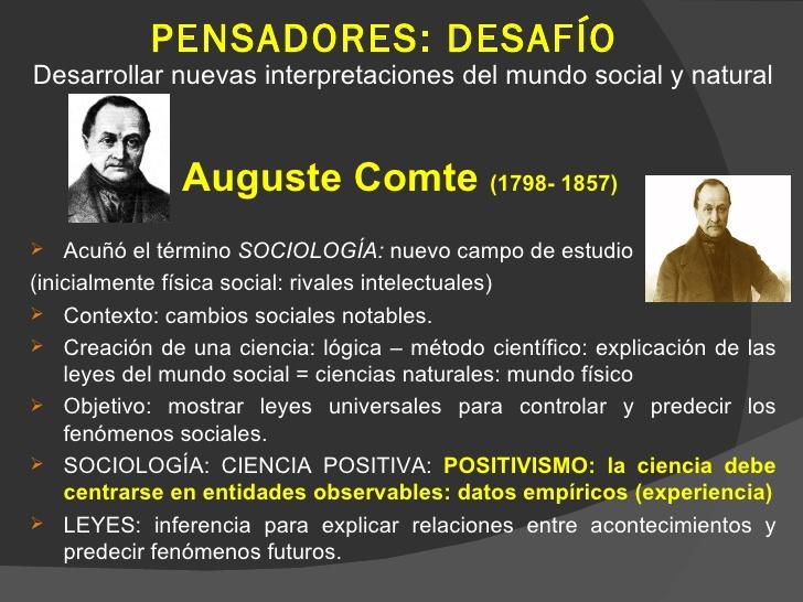 Augusto Comte y el Positivismo - ¡¡RESUMEN corto y FÁCIL!!