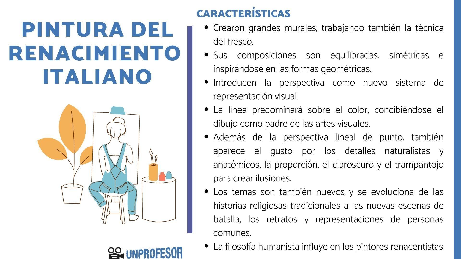 +30 diferencias entre el arte BARROCO y el RENACIMIENTO - con imágenes!
