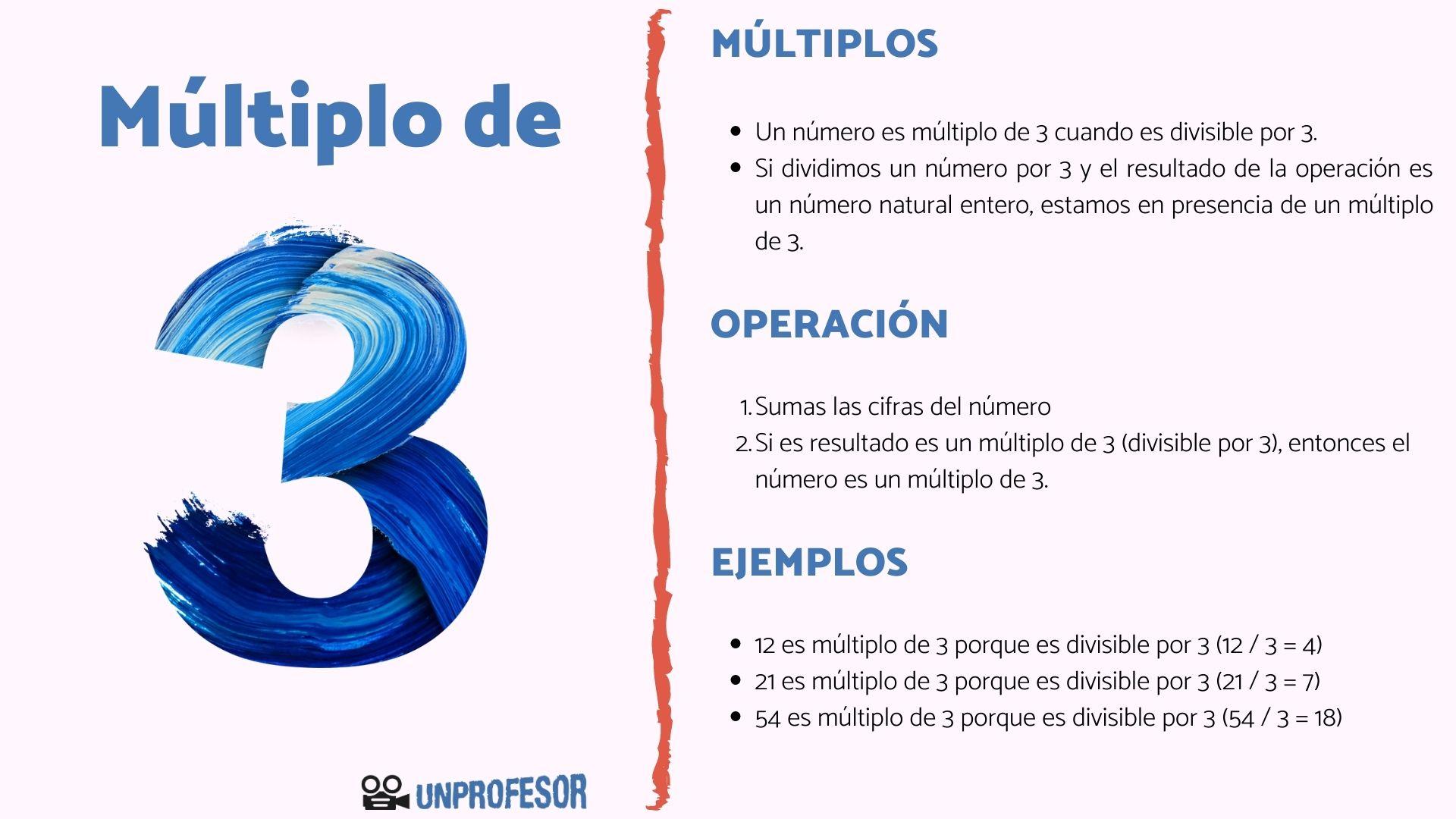 Cómo saber los MÚLTIPLOS de 3 - RESUMEN fácil + EJEMPLOS y EJERCICIOS