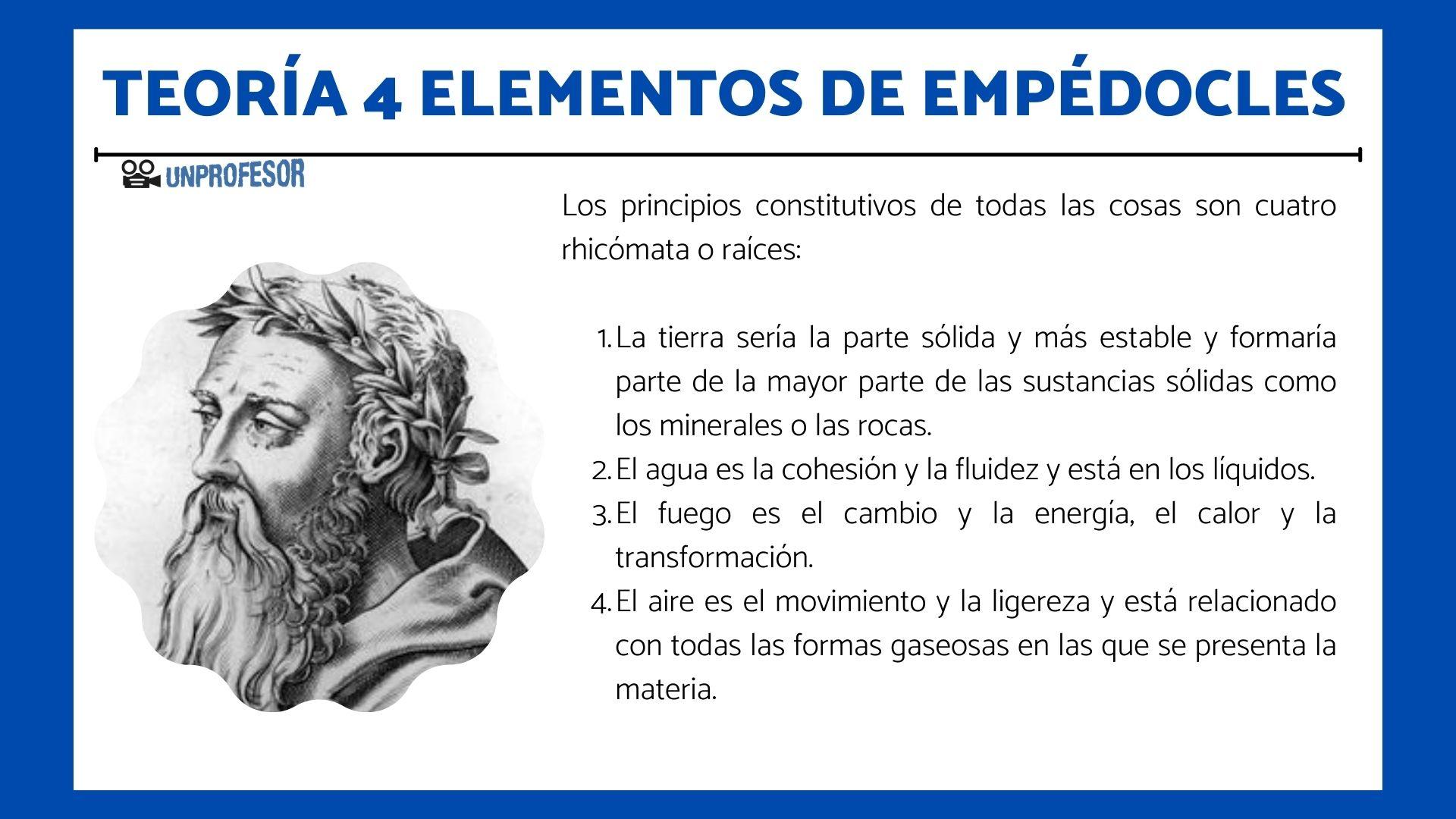 Empédocles y la TEORÍA de los 4 elementos - resumen!