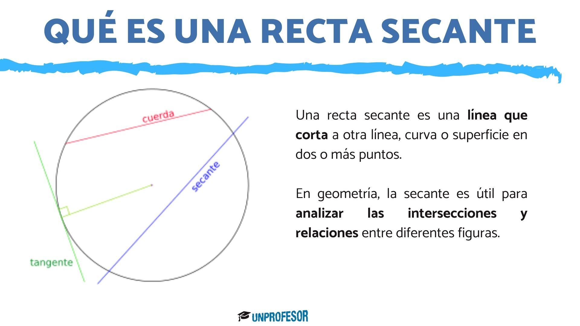 Qué es una recta SECANTE y ejemplos