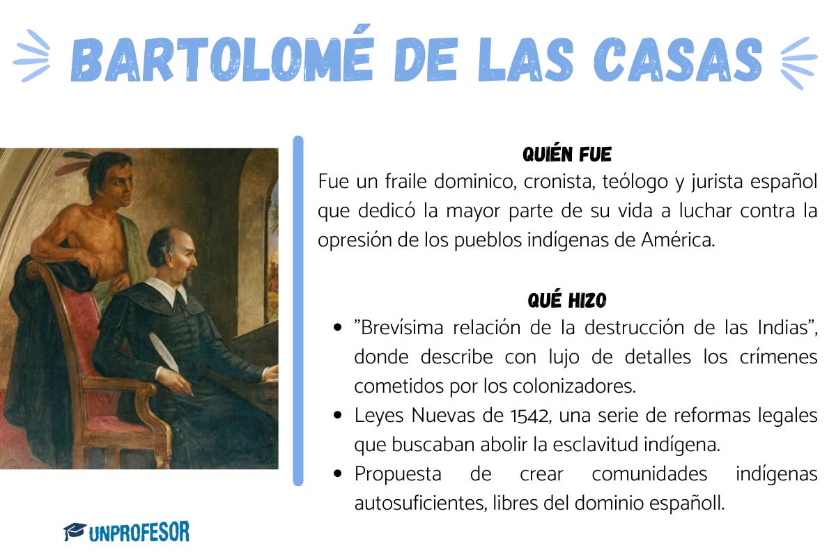 ¿Quién fue BARTOLOMÉ de las CASAS y qué hizo? - Resumen