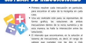 Cómo resolver las INECUACIONES - paso a paso