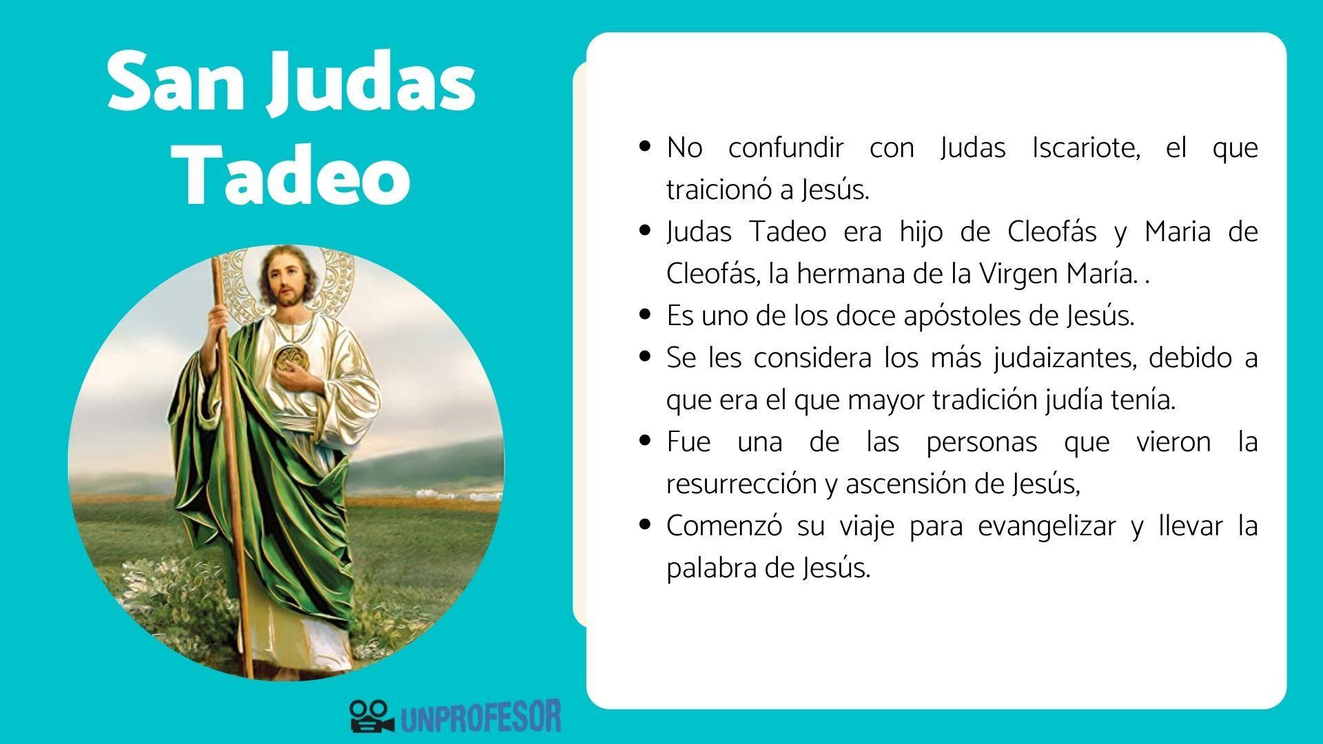 5 diferencias entre Judas TADEO y Judas ISCARIOTE